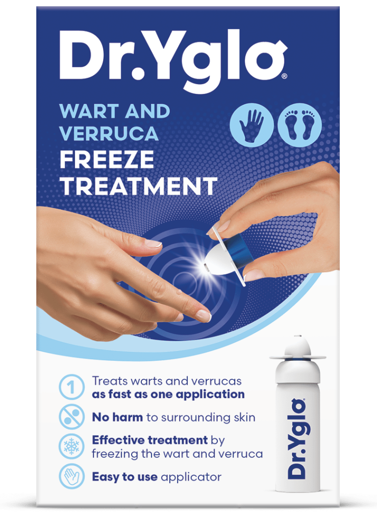 FAQ - Dr. Yglo