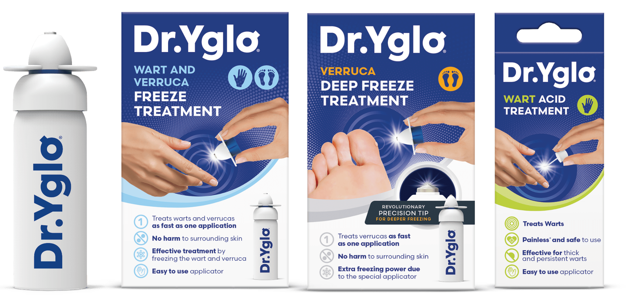 Understanding the 5 Most Common Types of Warts - TheOTCLab